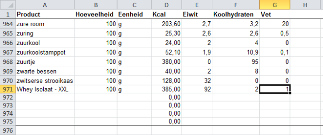 Voedingsschema Excel sheet (gratis download!) - Krachttraining.info